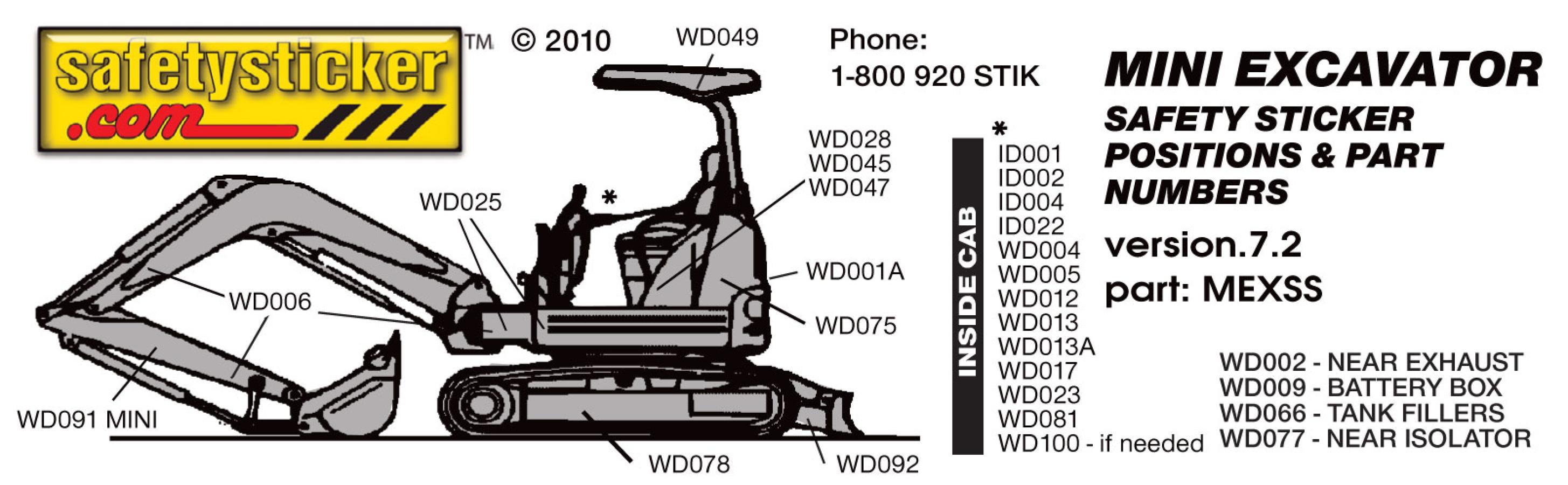 Mini Excavator Sticker Kit | Safety Stickers | Safety Decals