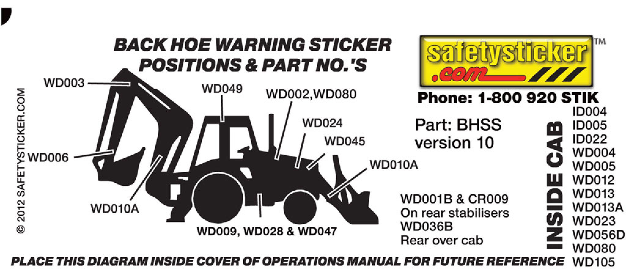 Backhoe Loader Sticker Kit | Safety Stickers | Safety Decals