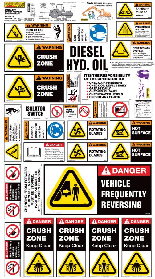Roller Safety Sheet | Safety Stickers | Safety Decals