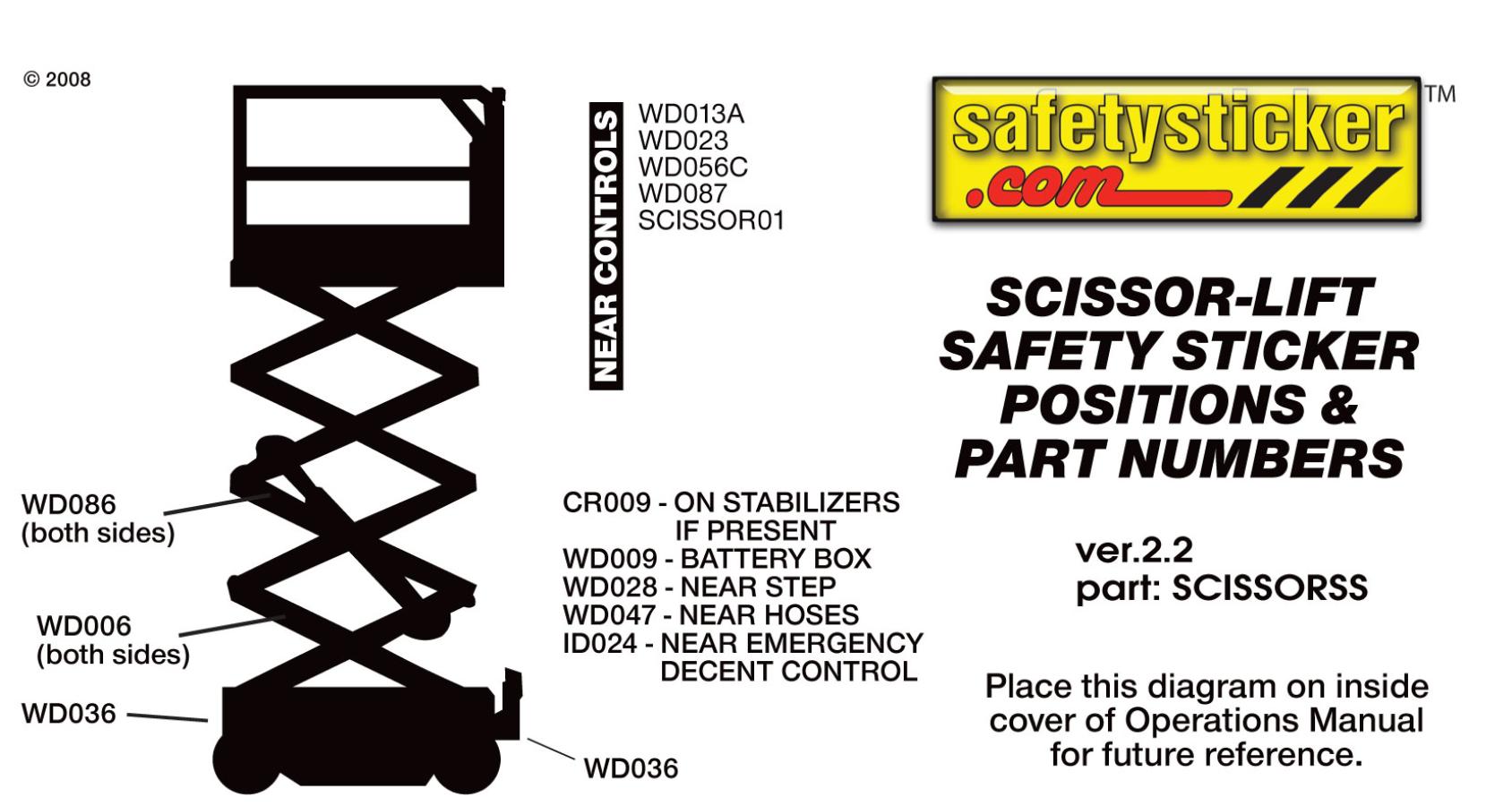 Scissor Lift Safety Sheet | Safety Stickers | Safety Decals Scissor Lift Safety Sheet | Safety Stickers | Safety Decals