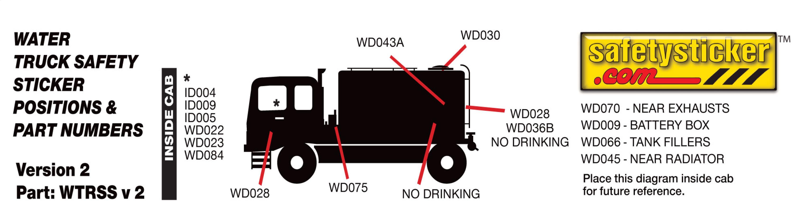 Water Truck Safety Sheet | Safety Stickers | Safety Decals