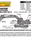 13 to 25t Excavator Sticker Kit | Safety Stickers | Safety Decals